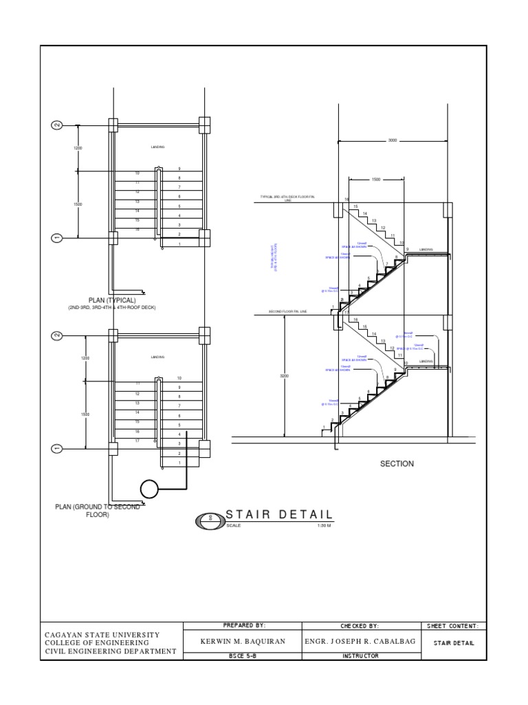 Stair Detail: Plan (Typical) | PDF