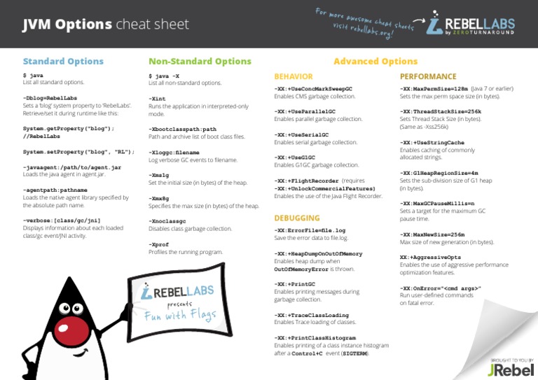 ZT JVM Options Cheat Sheet | PDF | Java (Programming Language) | Java Virtual Machine