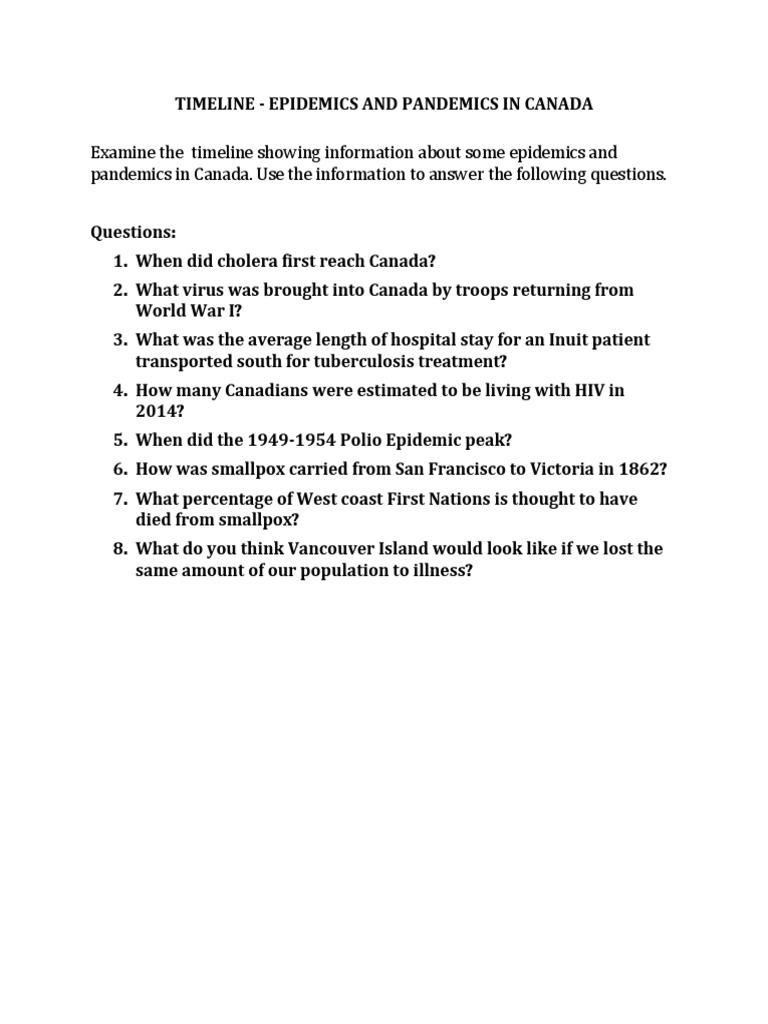 Examine The Timeline Showing Information About Some Epidemics and ...