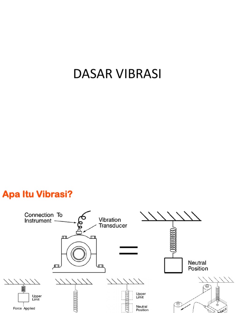 4 Dasar Vibrasi | PDF