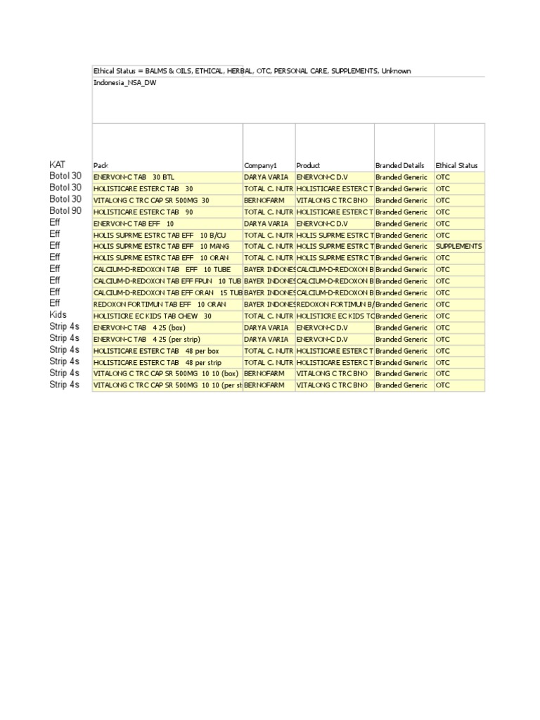 Pack Price HNA | PDF