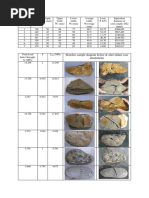 HIRARC Risk Assessment and Management Guide | PDF | Risk | Risk Management