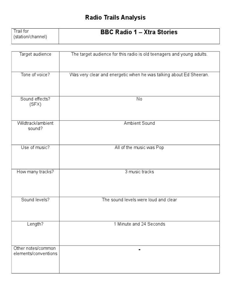 Radio Trails Analysis Sheet | PDF