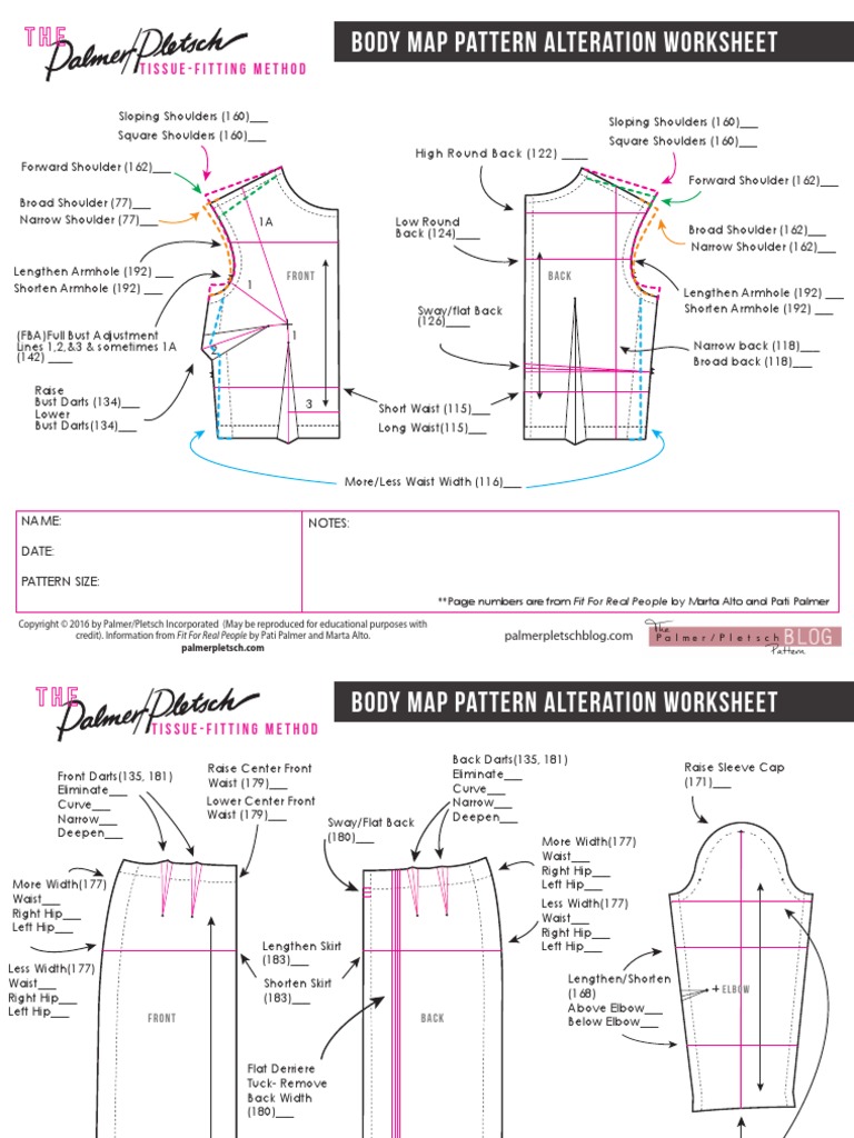 Body MapTop Dress | PDF | Consumer Goods | Fashion