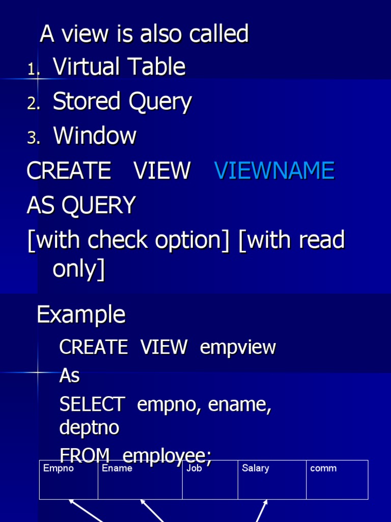 A View Is Also Called Virtual Table Stored Query Window Create View ...