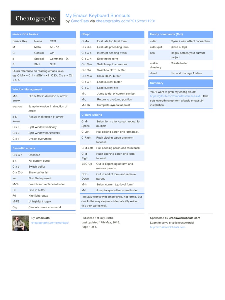 My Emacs Keyboard Shortcuts: by Via | PDF | Keyboard Shortcut | Human ...