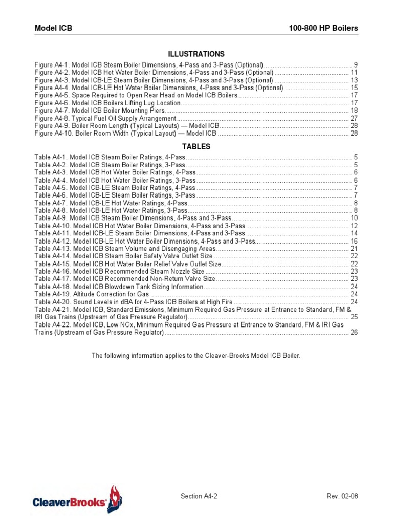 Model ICB 100-800 HP Boilers: Illustrations | PDF | Boiler | Water Heating