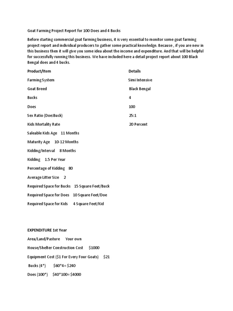 Goat Farming Project Report For 100 Does and 4 Bucks | PDF | Goat ...