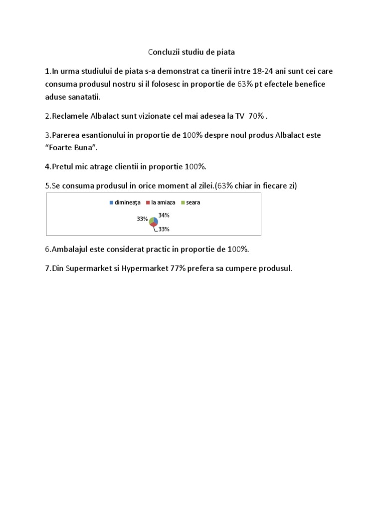Concluzii Studiu de Piata | PDF