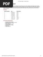 Catzoc Table | PDF | Earth Sciences | Geography