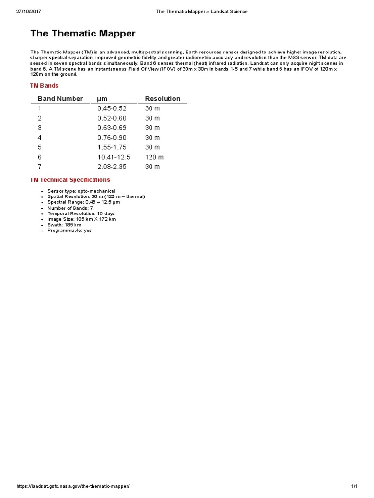 Overview of Landsat Thematic Mapper | PDF