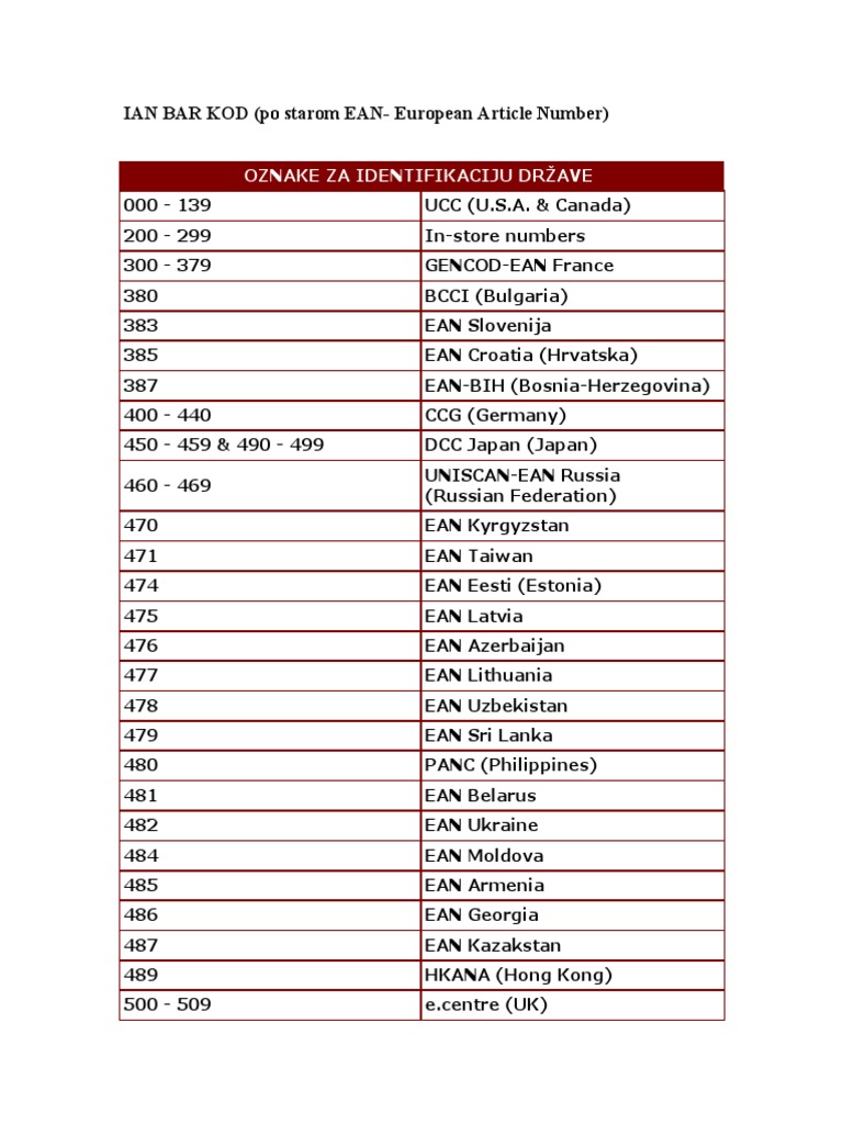 IAN (International Article Number) | PDF