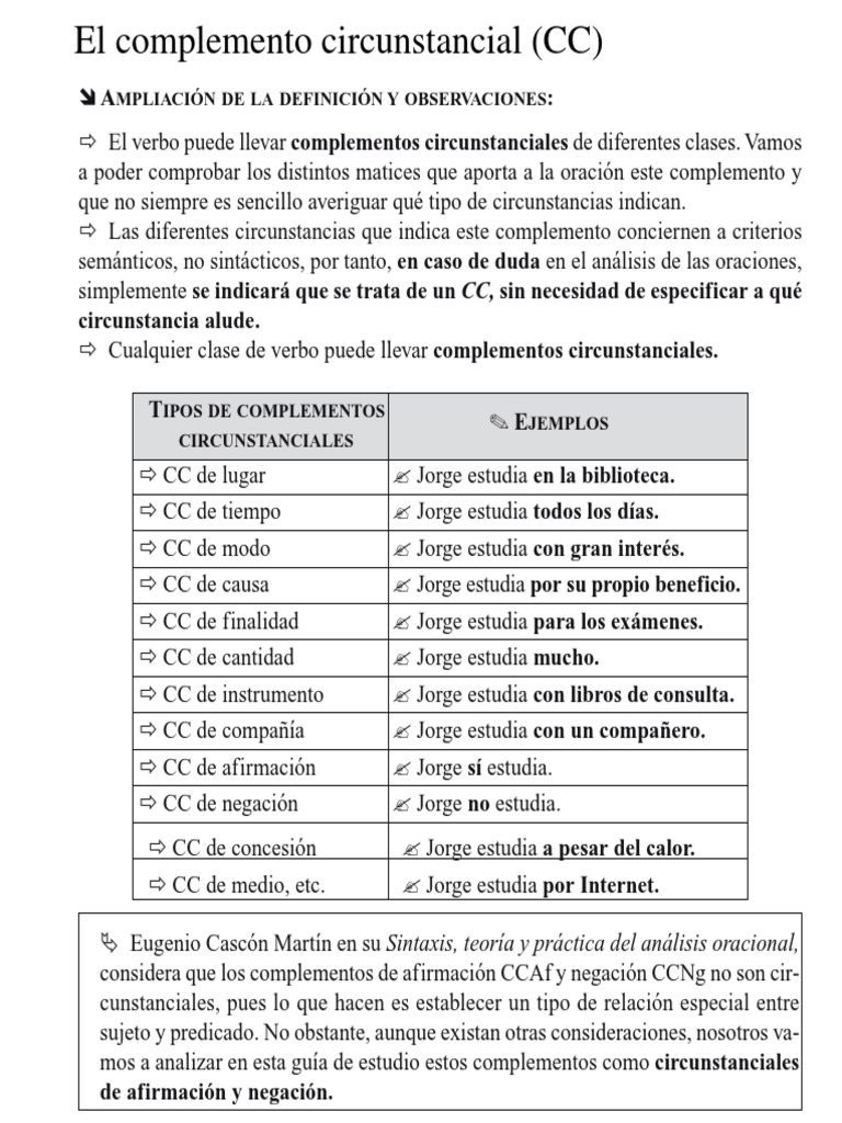 Teoría Del Complemento Circunstancial | Adverbio | Oración (Lingüística)