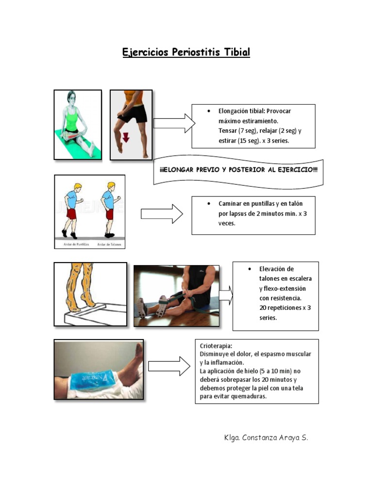 Ejercicios Periostitis Tibial | PDF