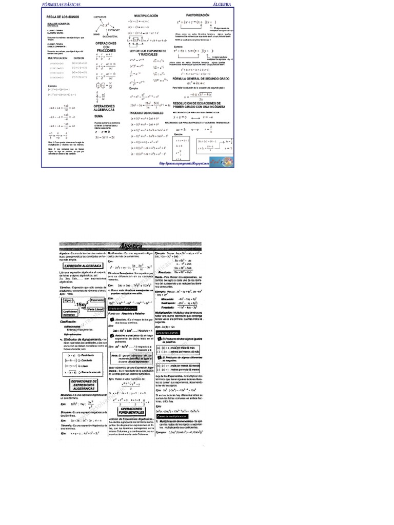 Formula Rip | PDF | Factorización | Enseñanza de matemática