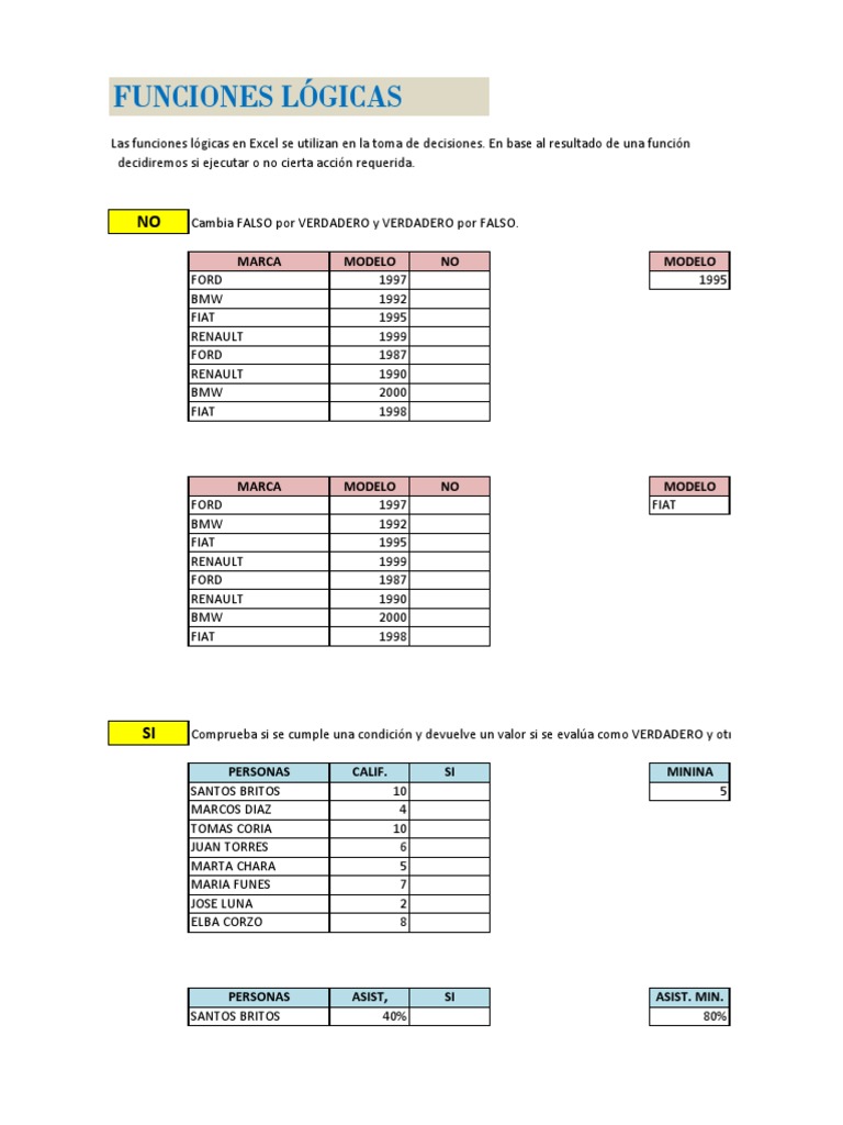 Excel Ejercicios Funciones Logicas | PDF