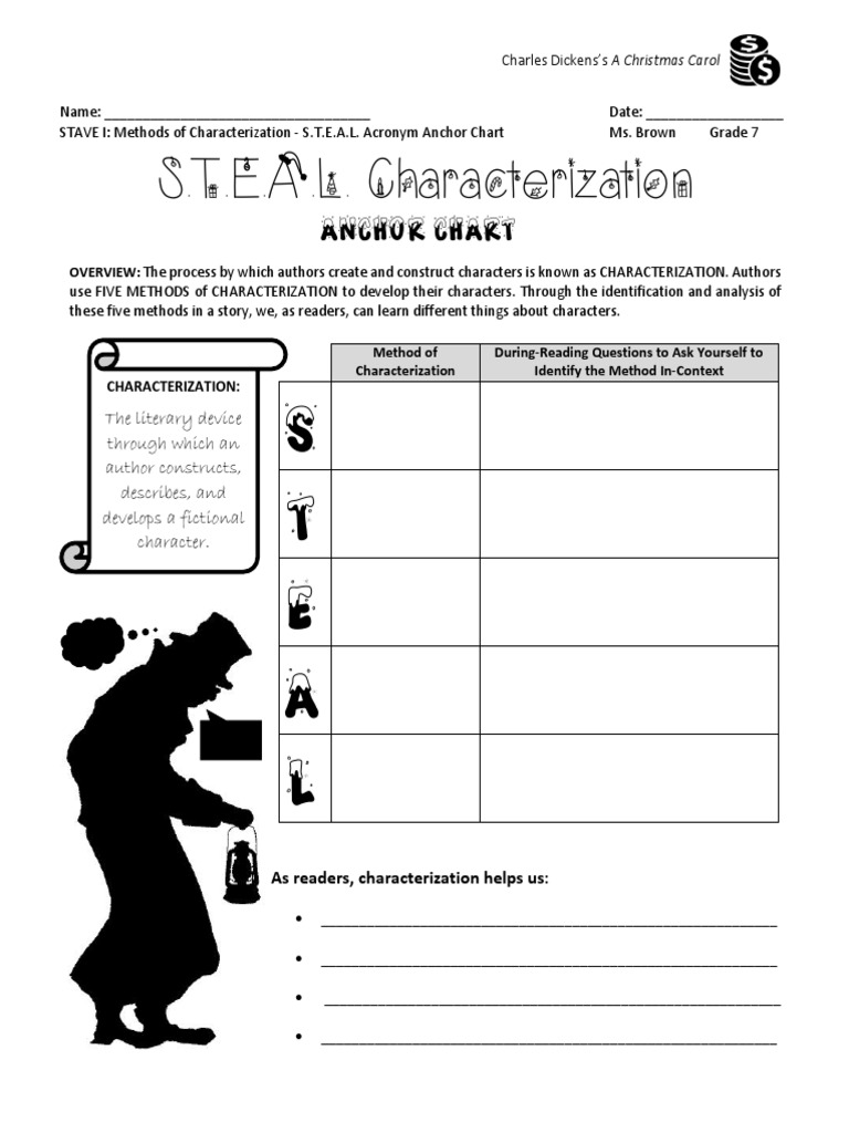 christmas carol - stave 1 - s t e a l characterization - anchor chart ...