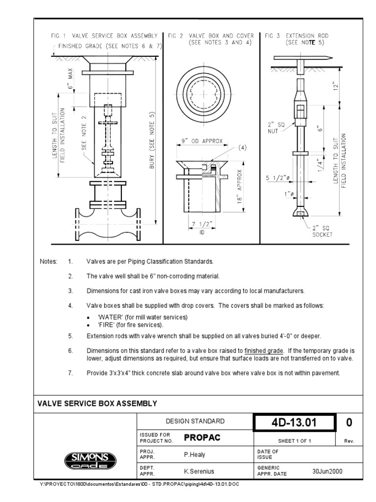 4d 13.01 Valve Service Box | PDF
