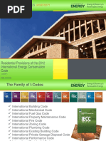 IBC Code Adoption by State Map | PDF