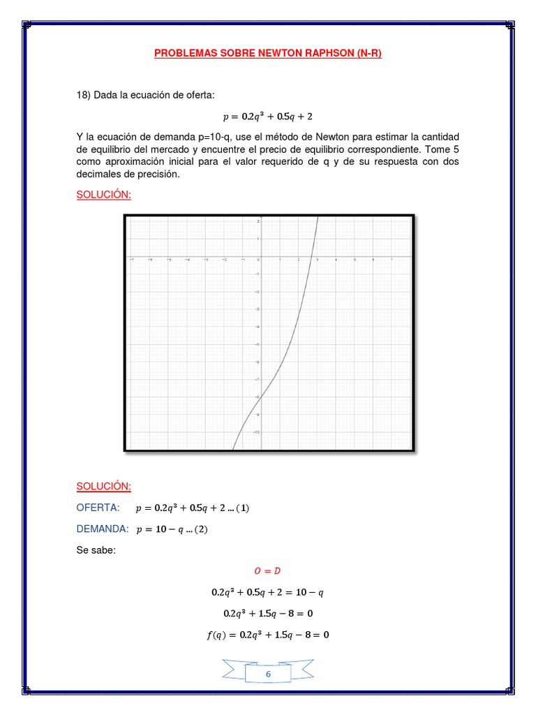 Ejercicios Resueltos Sobre El Metodo de Newton raphson | Ecuaciones ...