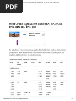 Steel Grade Equivalency Chart | PDF