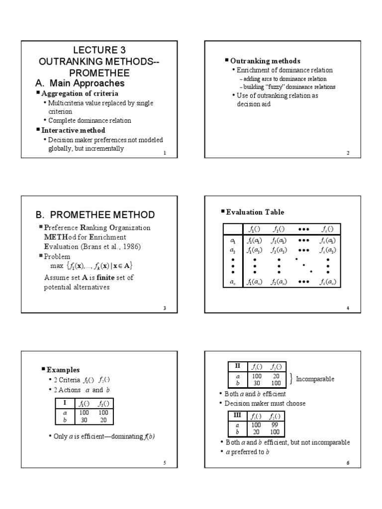 Outranking Methods - Promethee A. Main Approaches | PDF | Applied ...