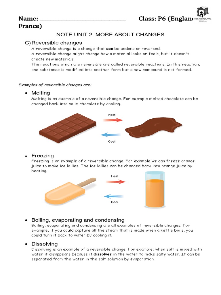 Reversible Changes Of Ice