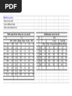 GI Pipe Weight Chart | PDF | Pipe (Fluid Conveyance) | Mechanical ...