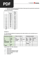 Determinación de Porcentaje de Sólido | PDF | Densidad | Física