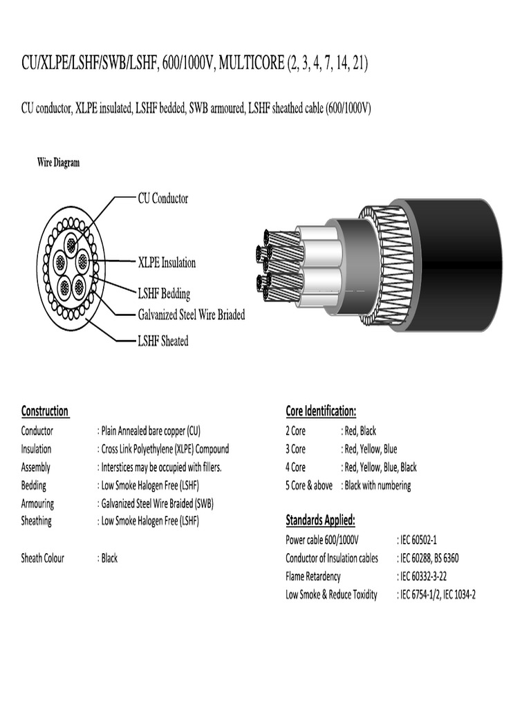 SWB Cable PDF | PDF