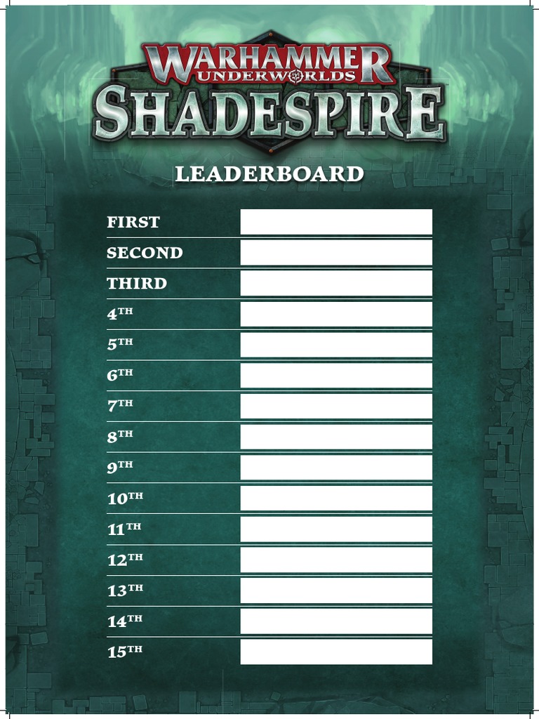 Leader Board Poster v2 | PDF