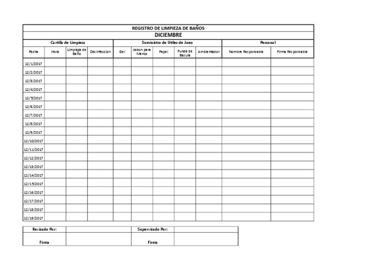 Registro Baño | PDF