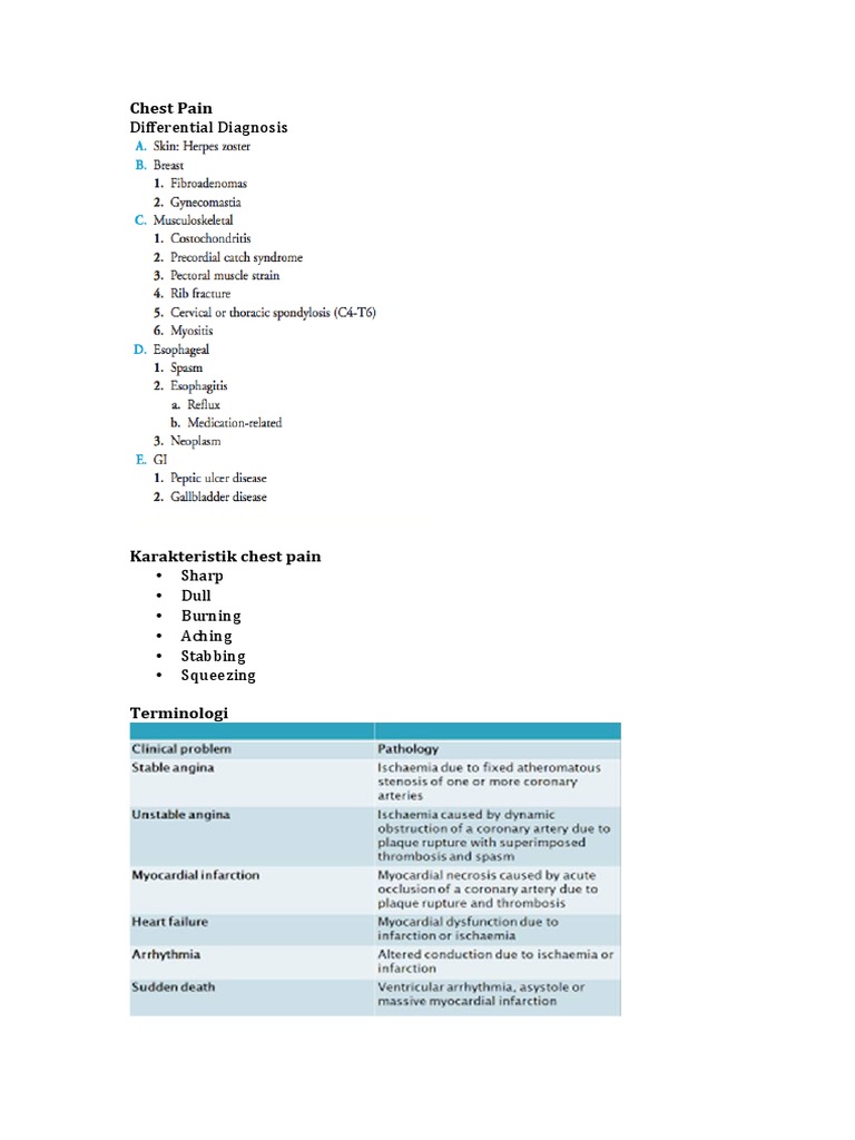 ICM 2 Week 1 | PDF | Myocardial Infarction | Coronary Artery Disease