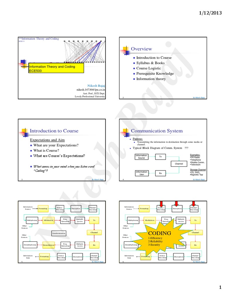 Information and Coding Theory ECE533 - Lec-1 Introduction. Information Theory v4.0 | PDF ...