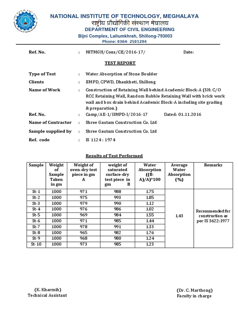 National Institute of Technology, Meghalaya: Ref. No. Test Report Type ...