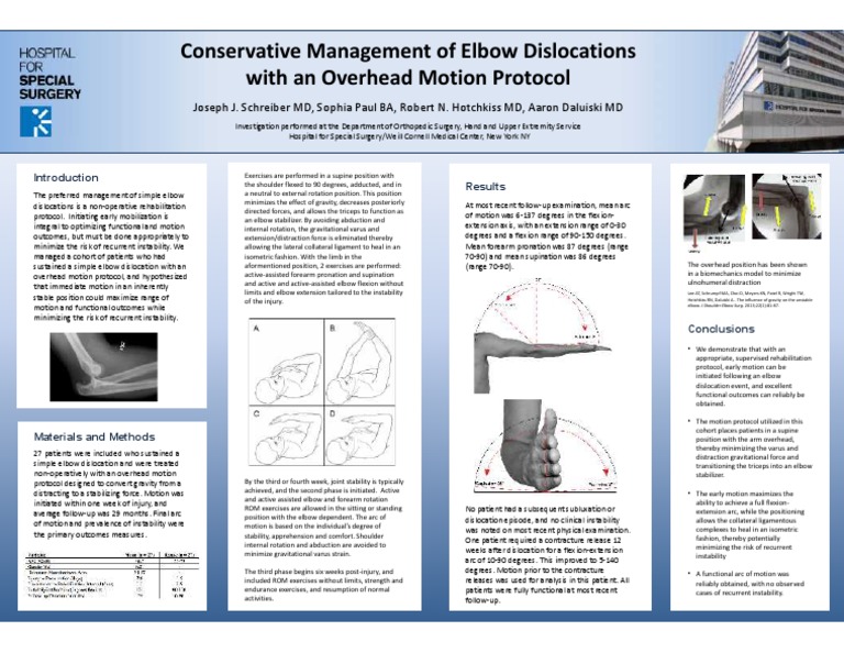 Conservative Management of Elbow Dislocations With An Overhead Motion ...