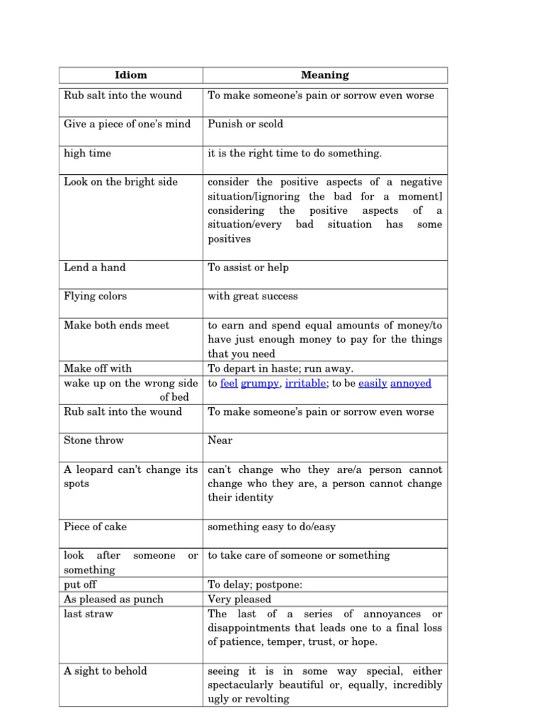 Idiom Meaning: Feel Grumpy Irritable Easily Annoyed | PDF