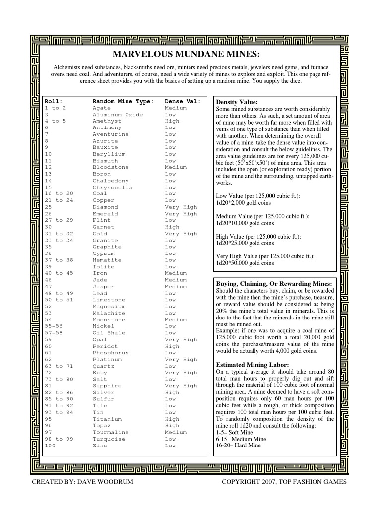 Tfg8800 - Marvelous Mundane Mines | PDF | Mining | Minerals