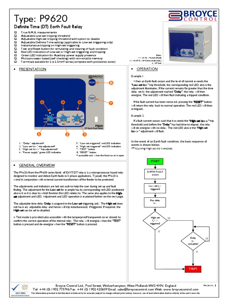Type: P962 Type: P962 Type: P962 Type: P9620 0 0 0 | Download Free PDF ...