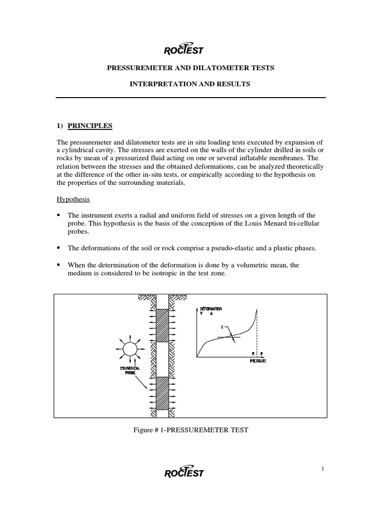 Pressuremeter And Dilatometer Tests Interpretation And Results