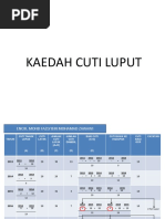 JADUAL KOD BANK TERKINI (Kemaskini 10012022) | PDF | Financial Services Companies ...