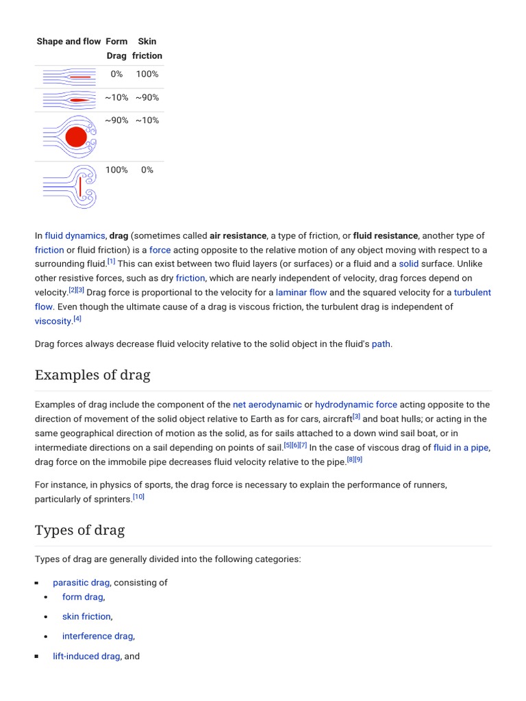 Examples of Drag: Shape and Flow Form Drag Skin Friction | PDF | Drag ...