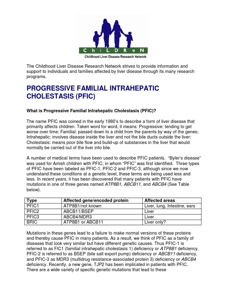 What Is Progressive Familial Intrahepatic Cholestasis (PFIC) ? | PDF ...