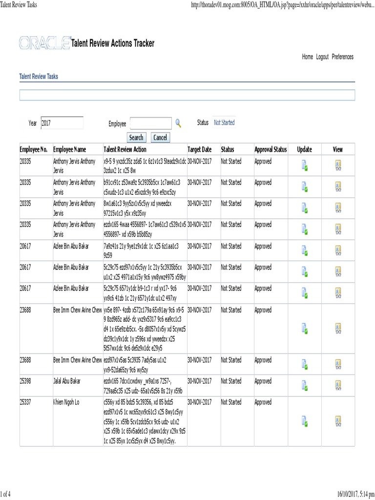 Talent Review Tasks | PDF