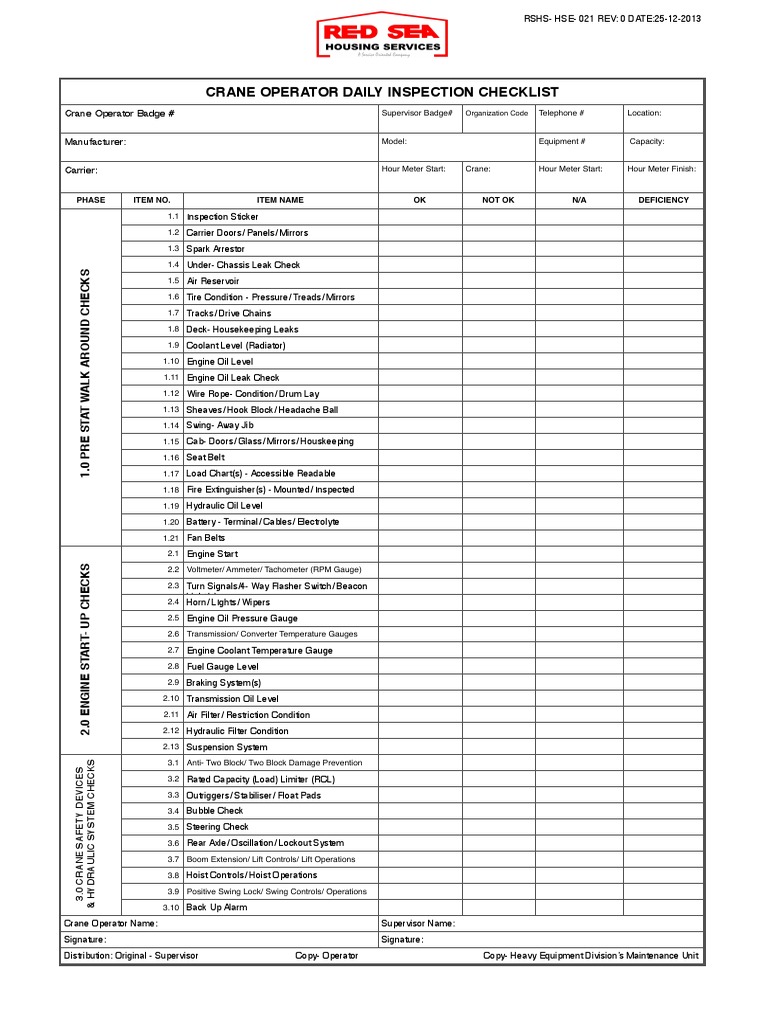 Crane Operator Daily Checklist | PDF | Crane (Machine) | Elevator