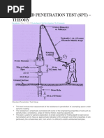 SPT Convertion To N60 and N1,60 | PDF | Physics | Teaching Mathematics