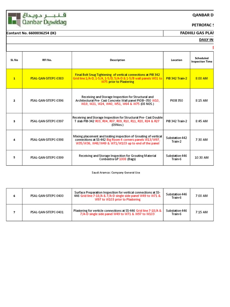 05 Nov 2017 Daily RFI Schedule For Qanbar Site Precast | PDF ...