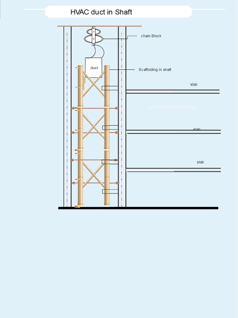 Shaft Duct Installation | PDF | Technology & Engineering