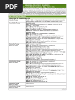 BFM 95 Protocol | PDF | Leukemia | Diseases And Disorders