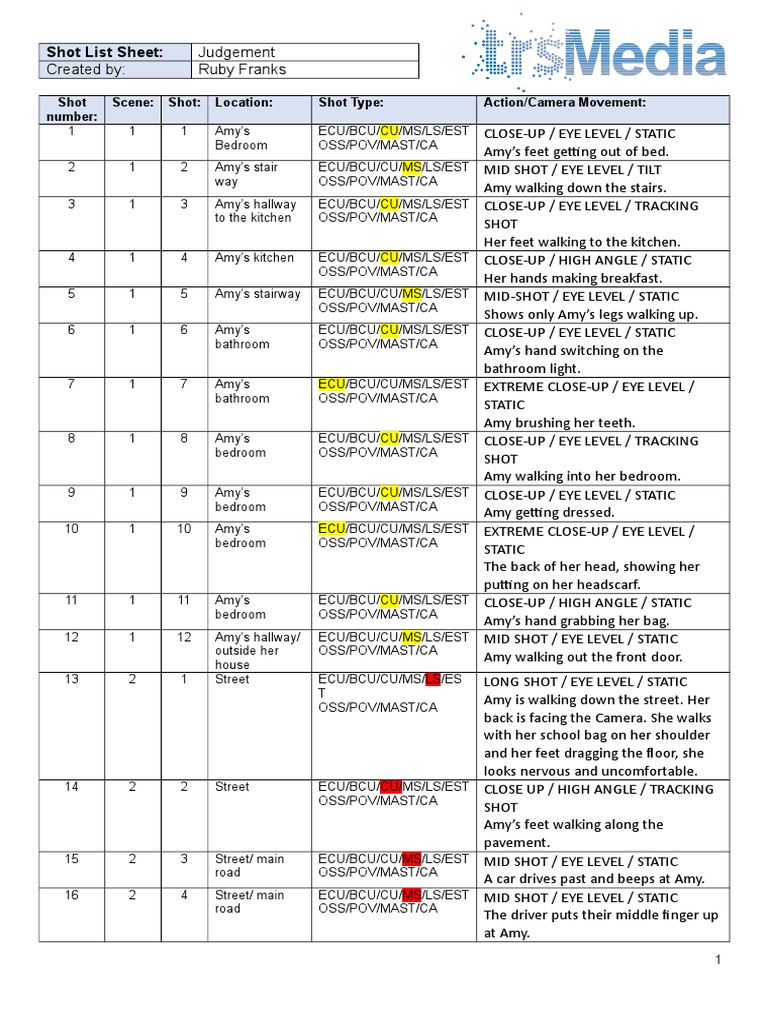 Shot List Sheet:: Shot Number: Scene: Shot: Location: Shot Type: Action ...